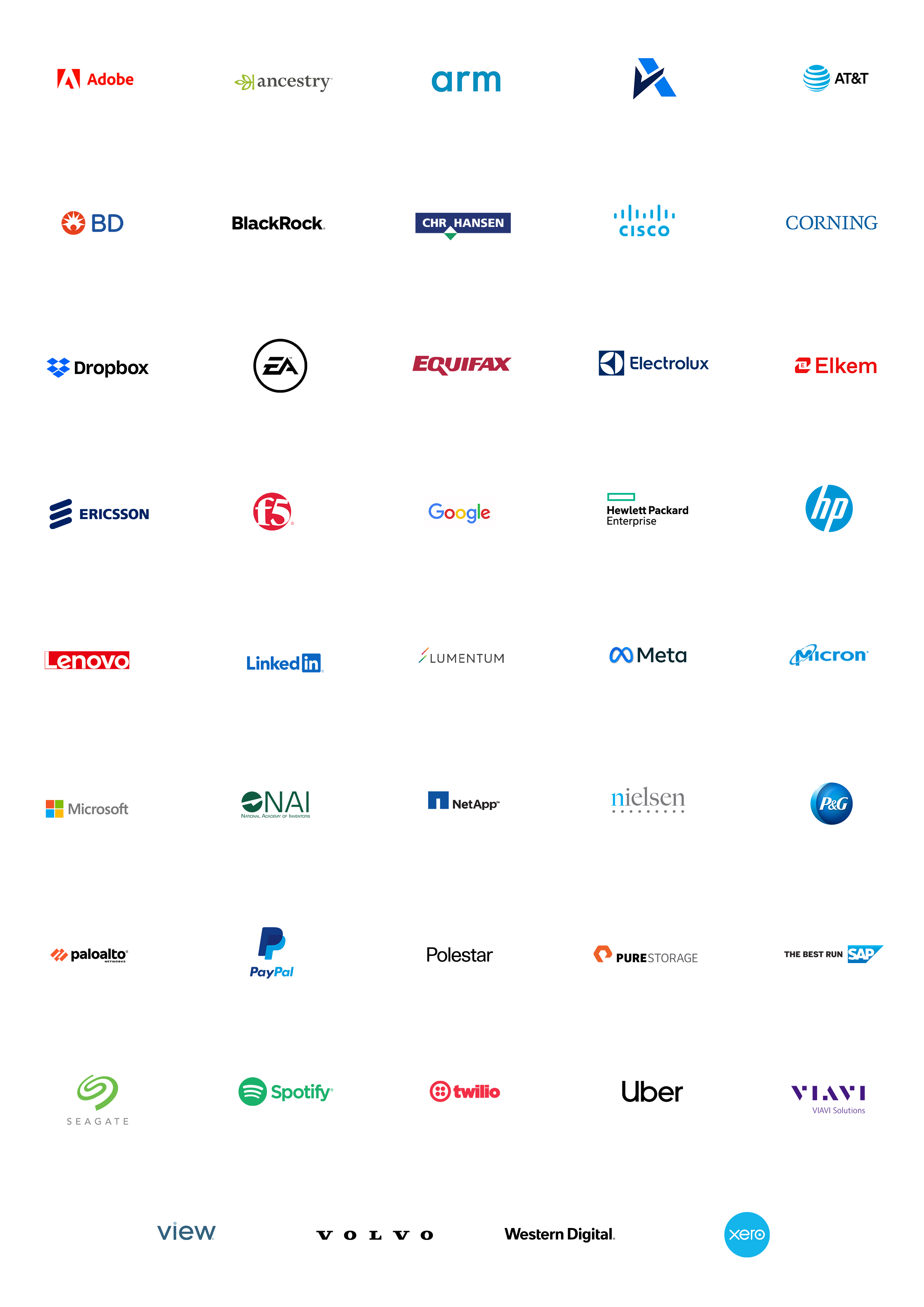Pledge Companies – Increasing Diversity in Innovation